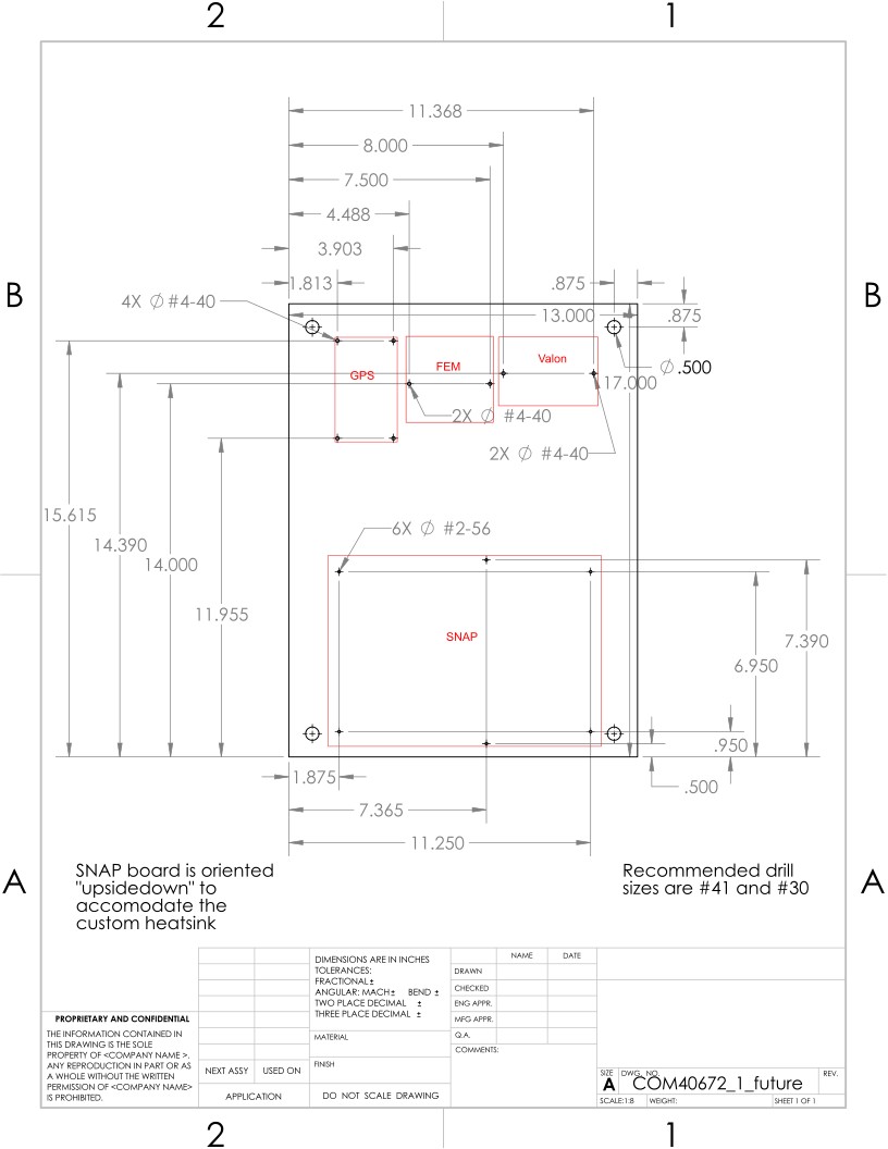 The Box - GReX Telescope